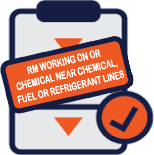 Hazardous Chemicals | WHS Workplace Procedure